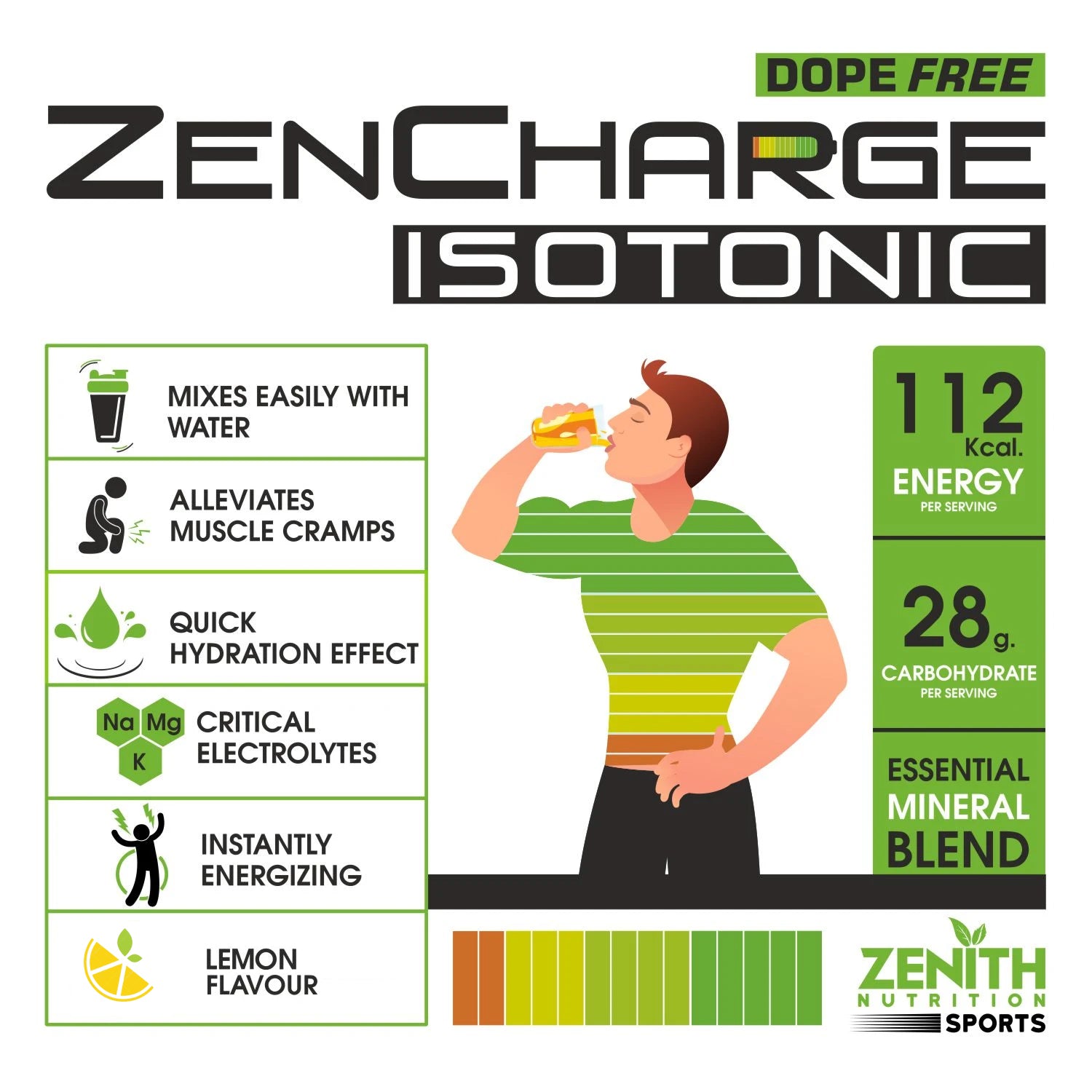 Zenith Sports ZenCharge Isotonic Energy Drink | Dope Free - 1 kg / 2.2 ...