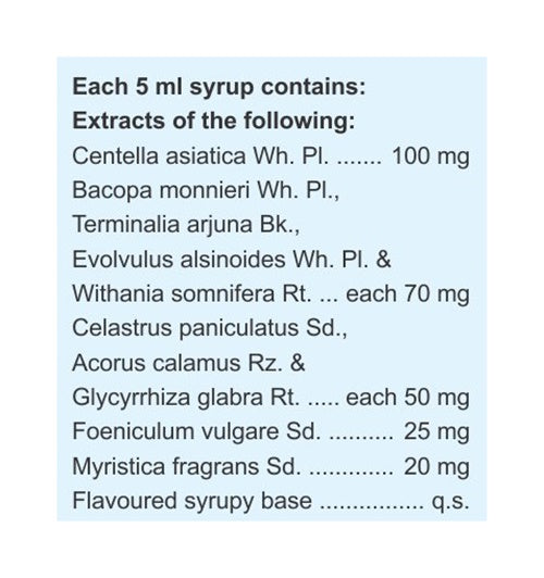 Charak Pharma Cognium Syrup - Organic Wellnesses